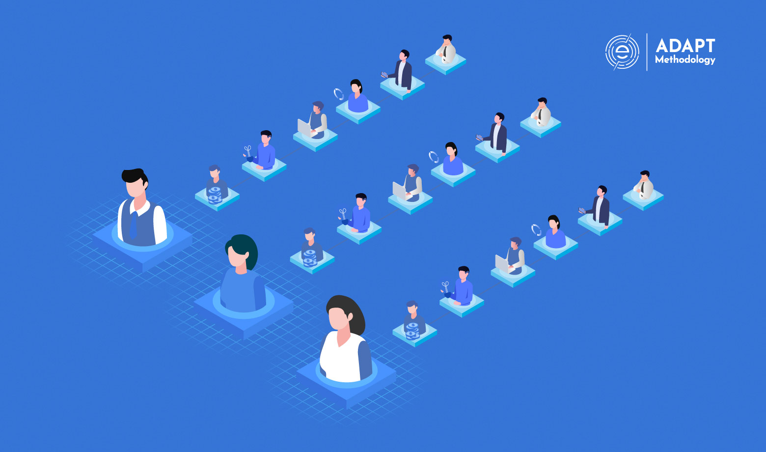 Matrix organisational structure an outdated concept